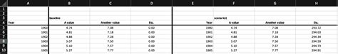 Python Reading Data With Groups Of Columns Using Pandas Stack Overflow