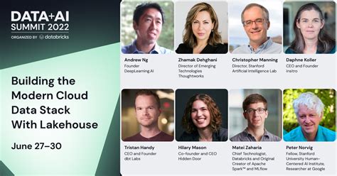 Thomas Reichert On Linkedin Data And Ai Summit 2022 Databricks