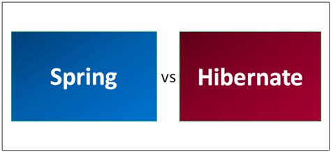 Spring Vs Hibernate Find Out The 6 Amazing Differences