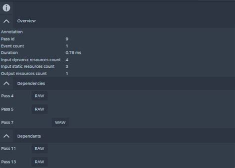 Dependency Viewer