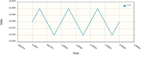 Ldo Designing A Variable Negative Output Voltage Converter With Low