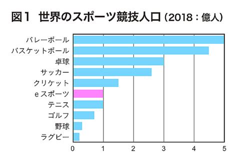オリンピックのクリケット競技 Cricket at the Summer Olympics JapaneseClass jp