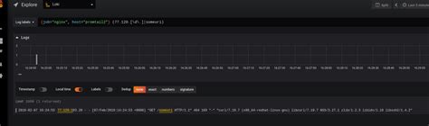 Grafana Labs Loki Distributed System Labels And Filters