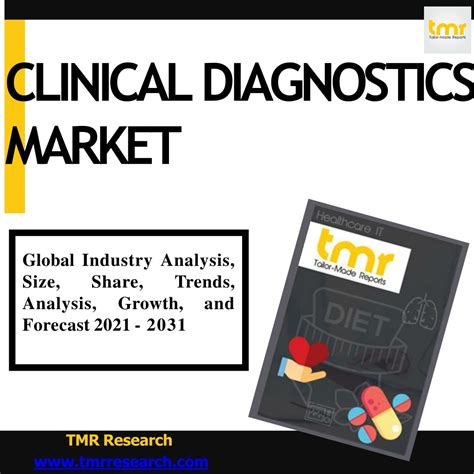 Ppt Empowering Clinical Diagnostics With Mass Spectrometry Powerpoint
