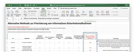 Alternative Methode Zur Priorisierung Von Informations