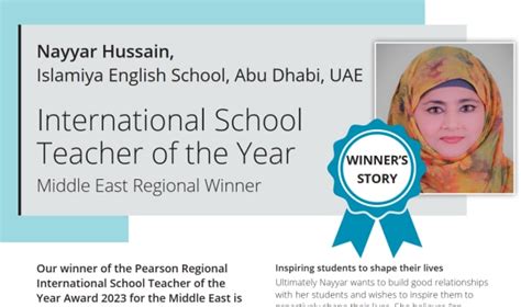 2023 Shortlist And Winners