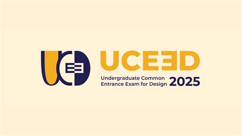 Uceed Syllabus 2025 Download Part A And Part B Syllabus Pdf Exam