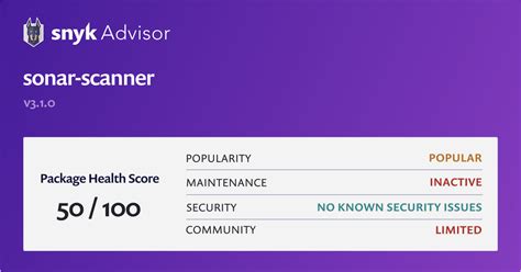 Sonar Scanner Npm Package Health Analysis Snyk