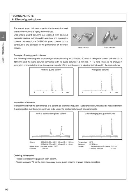 Apakah Ada Efek Ketika Mengunakan Guard Columns Pada Hplc Biozatix