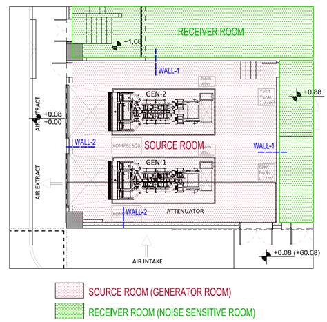 Source And Receiver Room Locations Plan Download Scientific Diagram