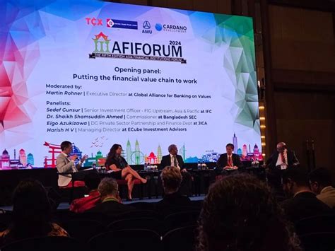 Harish H V On Linkedin Pleasure To Be Part Of The Opening Panel