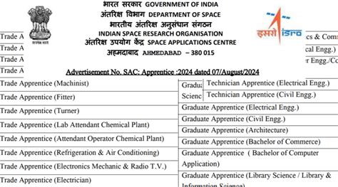 Isro Sac Apprentice Recruitment 2024 Iti Diploma Be Btech Bca