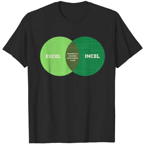 Excel Incel Venn Diagram Excel Incel Venn Diagram T Shirts Sold By