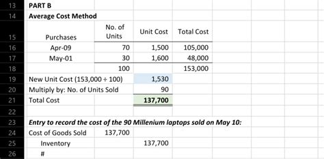 [solved] Exercise 8 2 Exercise 8 2 Help Videos Average Cost Method Course Hero