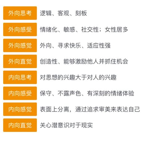 Infp女生怎么追infj男生 知乎