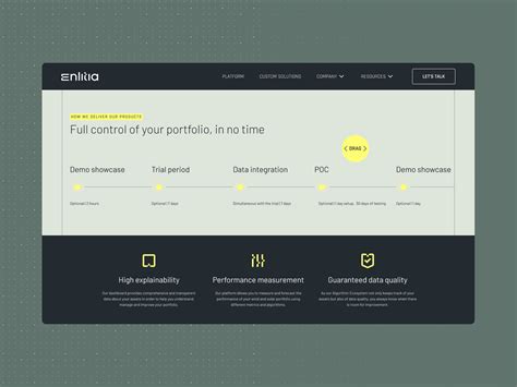 Mouse Drag Interaction Awwwards