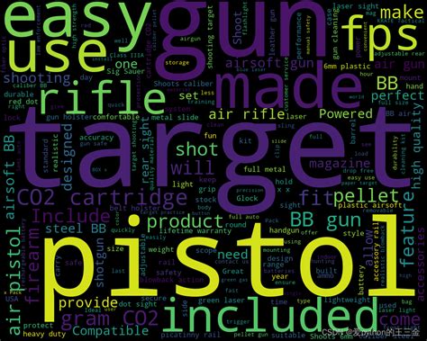 【产品分析】amazon数据采集亚马逊数据分析评论分析竞品python爱python的王三金 永洪数据分析社区