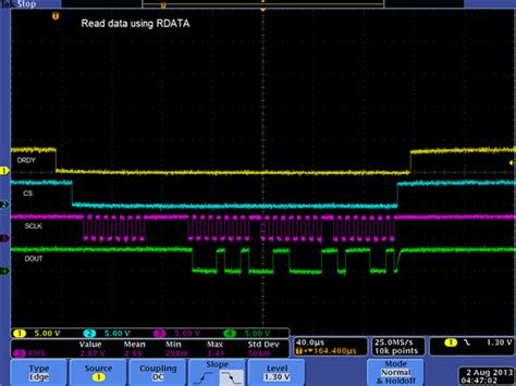 With The ADS1243 Is It Ok To Use A 3 0V Reference With Vdd 3 4V Data Converters Forum Data