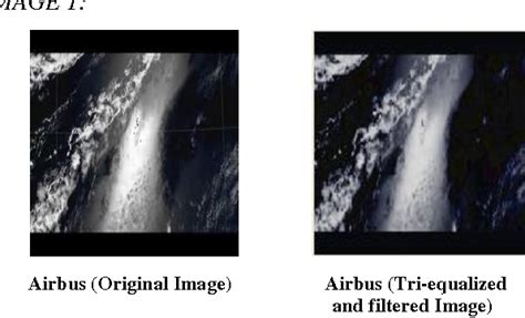 Figure 1 From Performance Evaluation Of Brightness Bi Histogram Equalization Technique Using