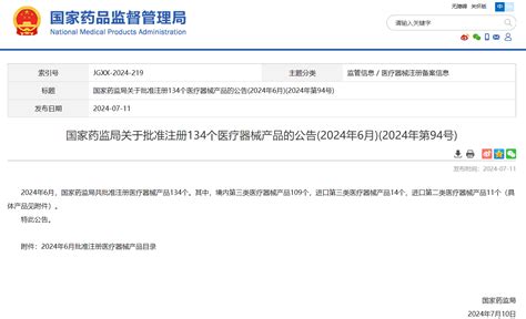 国家药监局：6月共批准注册134个医疗器械产品nmpa进口公告