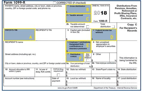 Understanding Your Form 1099 R Msrb