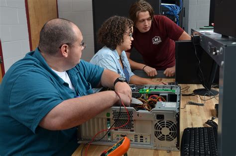 Things To Know About The CIS Program