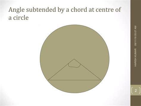 Class Ix Maths Ppt