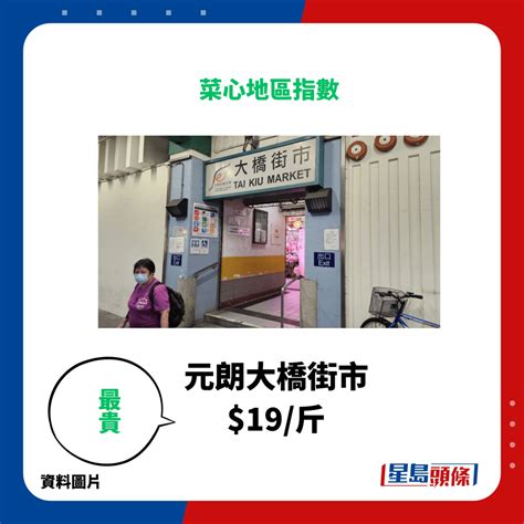 菜價調查HKTVmall公布11區街市菜心價格 平均 15 斤 北角有驚喜 最貴竟在大西北 星島日報
