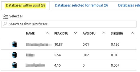 Sql Server I Am Unable To Create An Azure External Table With The Datasource Option Stack