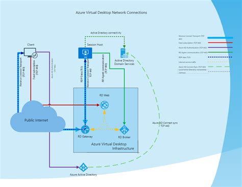 Dockerを用いてPython環境をWindows上に構築する方法 mitsurublog