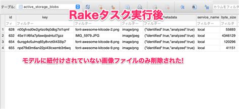 【rails7】rakeタスクをwheneverで定期的に実行する方法（タスクの自動化） こばっちプログplog