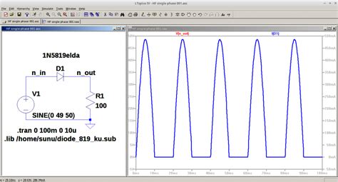 Contoh Model SPICE Dari Diode Untuk LTspice ELDA