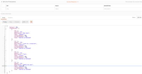 Building Restful Api With Flask Postman And Pytest Part 2 Read Time