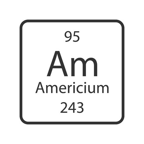 Americium Symbol Chemical Element Of The Periodic Table Vector