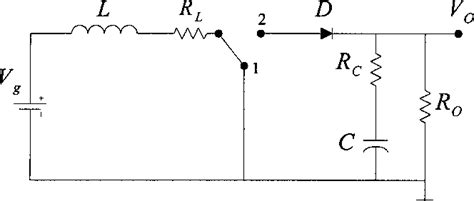 Figure 1 From Learning Feedback Controller Design Of Switching