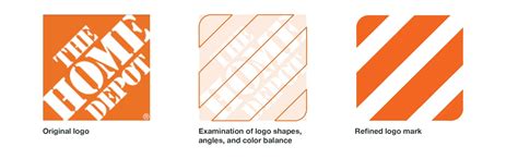 Home Depot Logo Coloring Page 2025