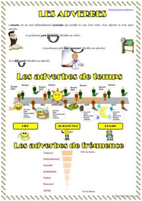 5 Adverbes de fréquence Français FLE fiches pedagogiques pdf