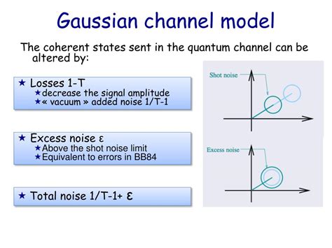 Ppt Continuous Variable Qkd Over Long Distances Powerpoint