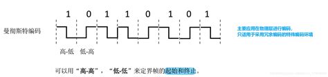 321 封装成帧、帧定界、帧同步、透明传输（字符计数法、字符串的首尾填充法、零比特填充的首尾标志法、违规编码法）网络bithachi