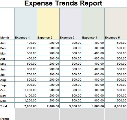 Html код таблицы excel Word и Excel помощь в работе с программами