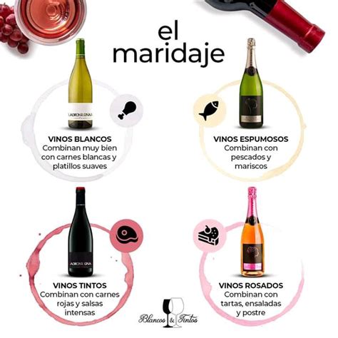 Printable Wine Tasting Party Notes And Scorecard Artofit