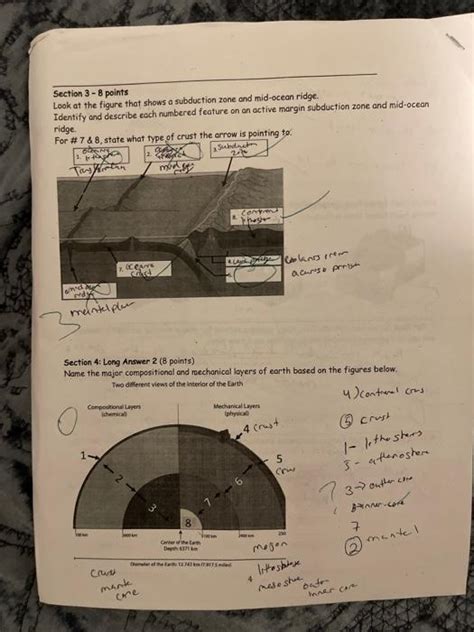 Solved Section 3−8 Points Look At The Figure That Shows A