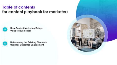 Content Playbook For Marketers For Table Of Contents Ppt Powerpoint