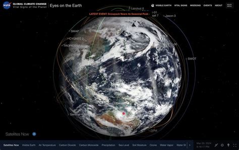 Presenting With Nasas Eyes Nasa Jet Propulsion Laboratory Jpl