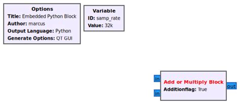 Creating Your First Block Gnu Radio