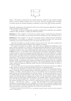 Polynomial Delay Enumeration Of Large Maximal Matchings DeepAI
