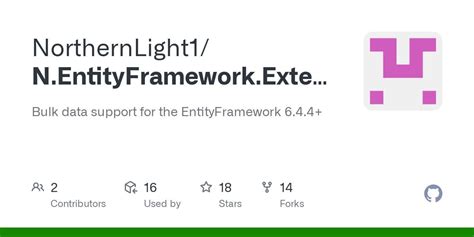 Has Anybody Tried This Free Entity Framework Extension For Bulk Insert R Dotnet