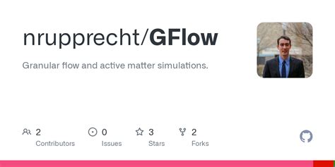 Github Nrupprechtgflow Granular Flow And Active Matter Simulations