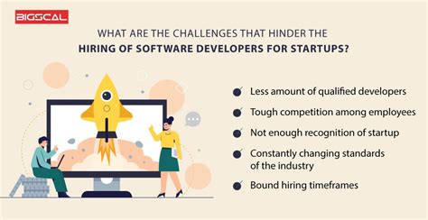 Hiring Developers For Startups Strategies For Success