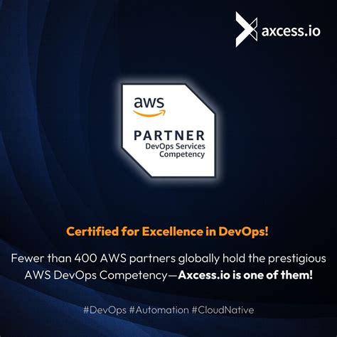 Aws Devops Automation Cloudnative Operationalexcellence